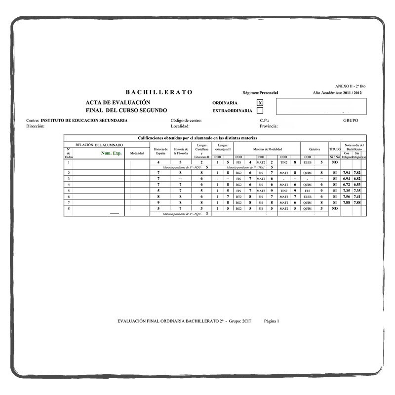 High school transcript translation services - ACS Onlineshop